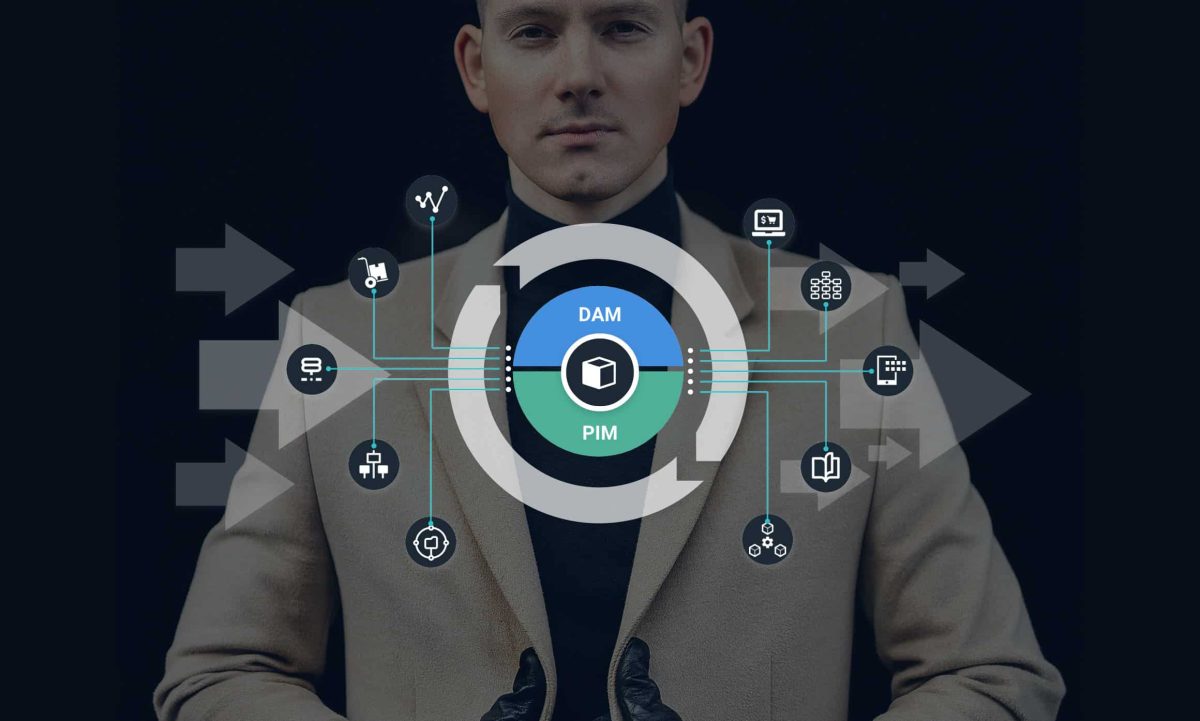 Product Content Lifecycle – Everything you need to know!